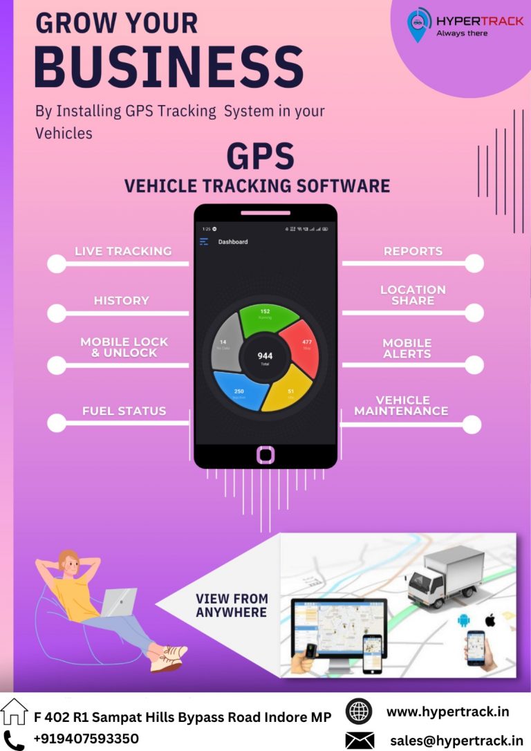 Flitrack GPS Tracking Software - HyperTrack Services 9407593350